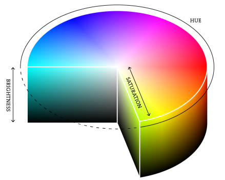 Uniform Seating | Third Wave Design