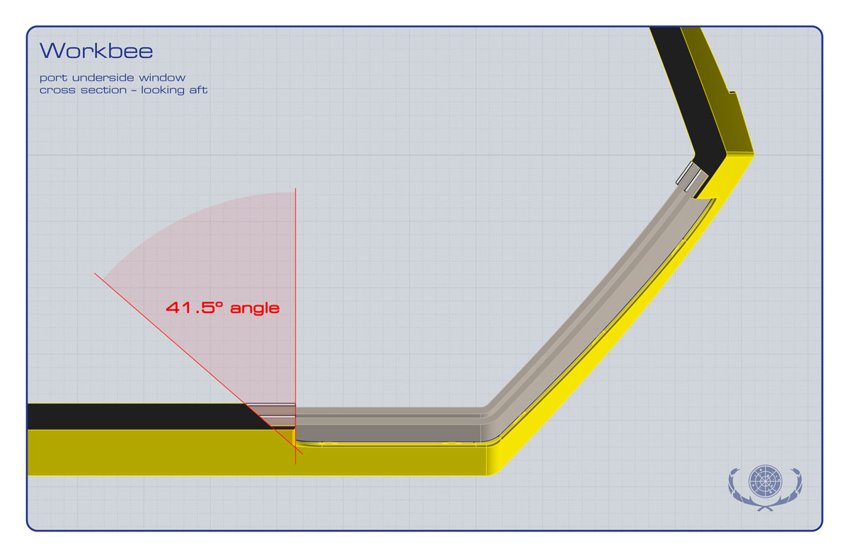 Screw the Window Frames | Third Wave Design